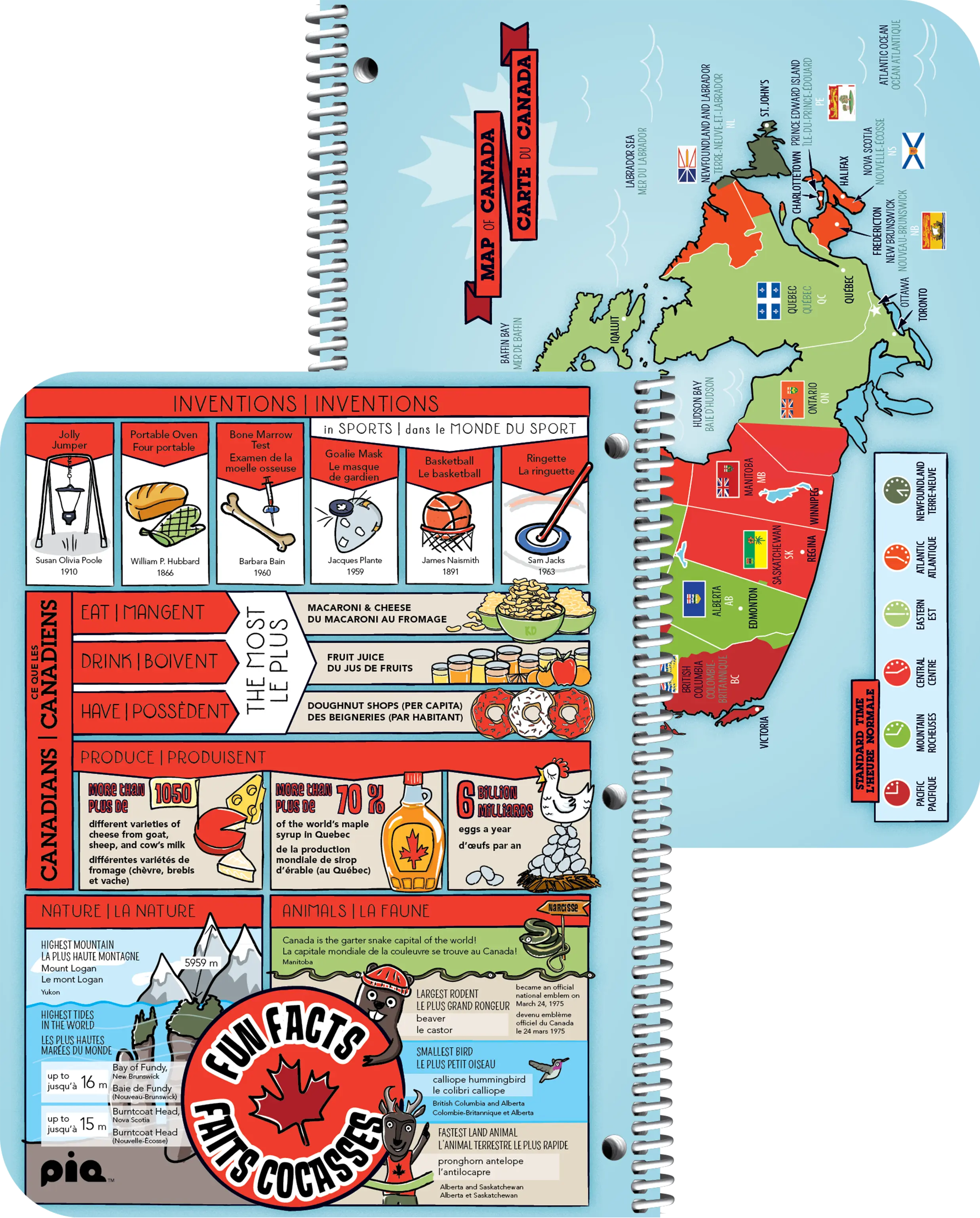 Student Covers | PiQ Potential